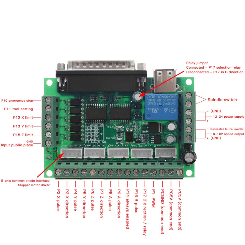 Placa Controladora CNC MACH3, Linux CNC de 5 ejes con Cable USB, DB25